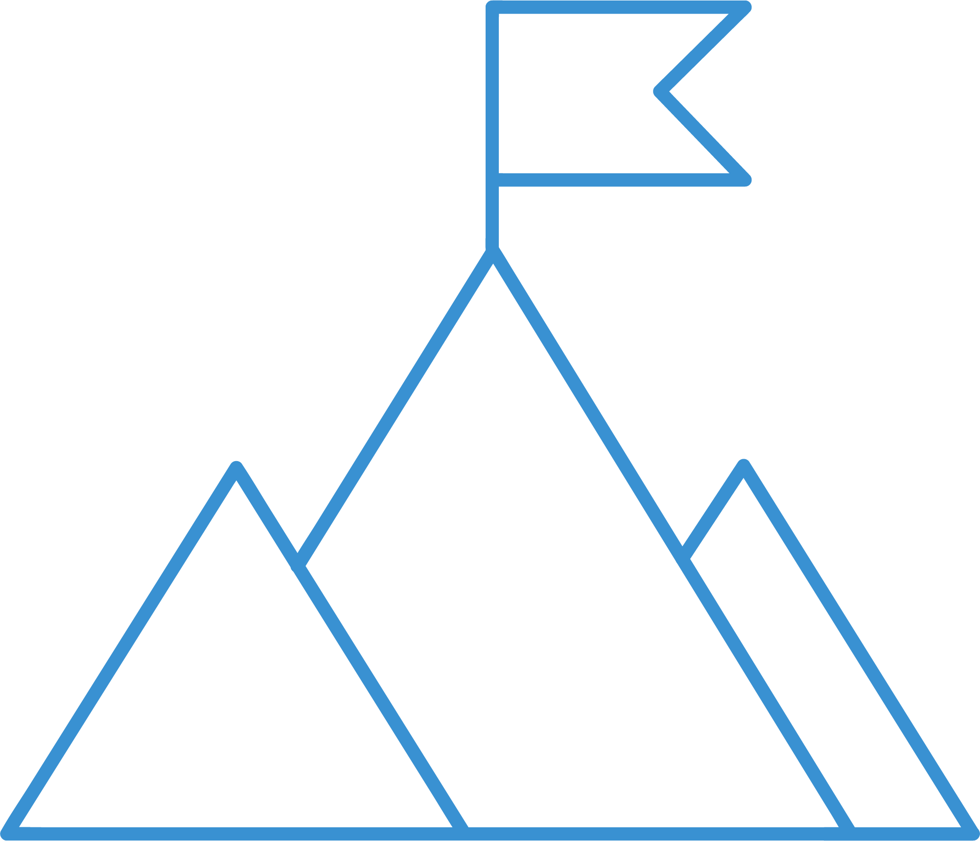 MTi Consulting