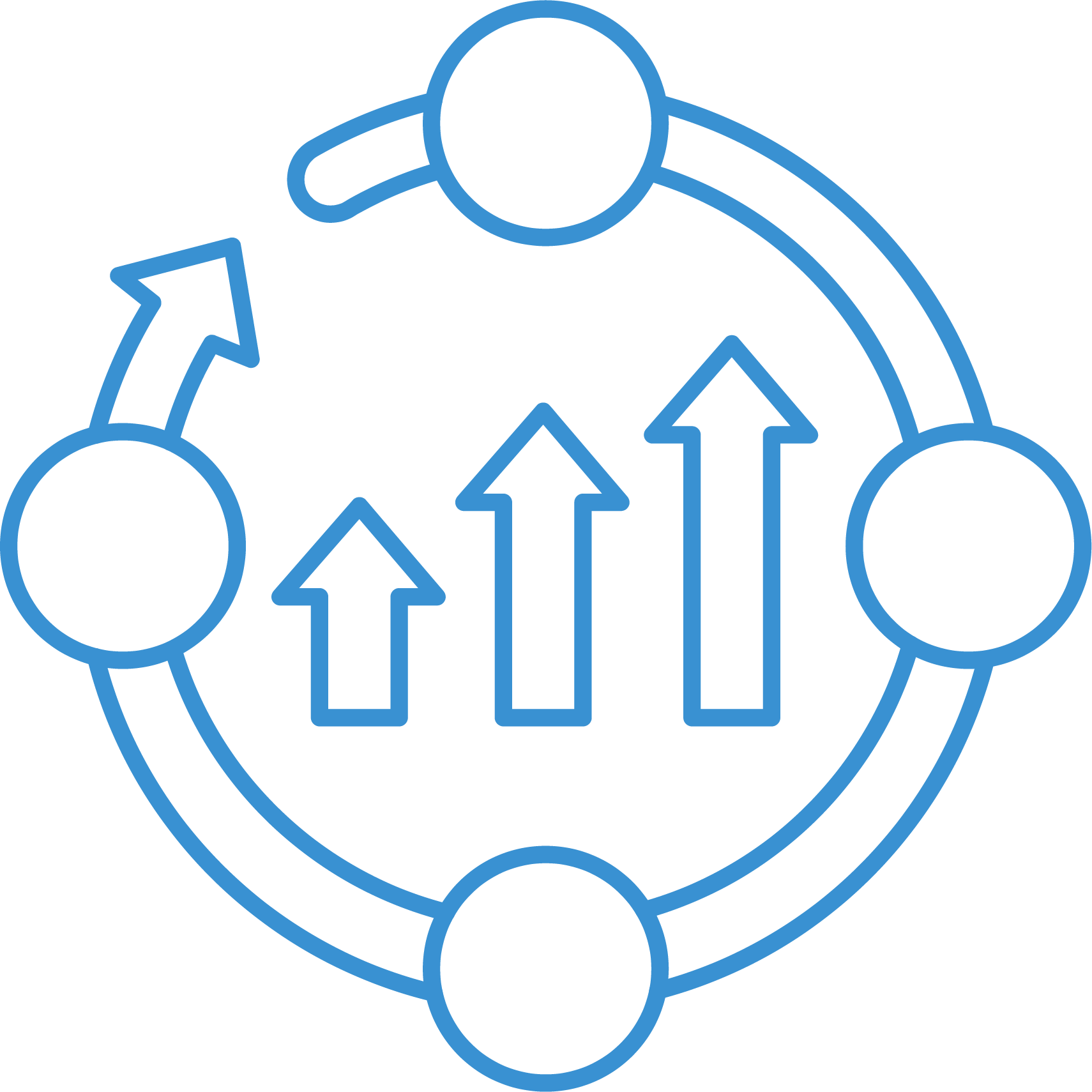 MTi Consulting
